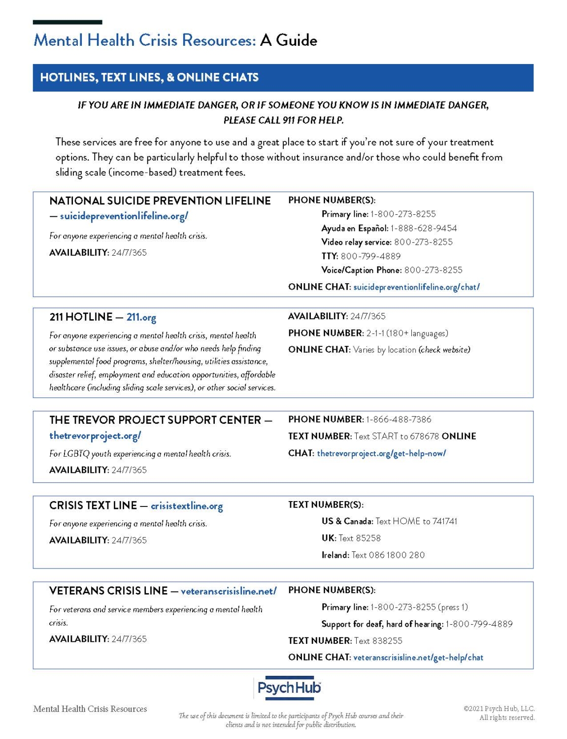 Mental Health Directory - The Arc of The Quad Cities Area